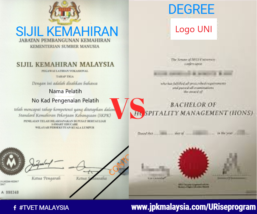 Sijil Kemahiran VS Degree - 3 Kelebihan masing-masing; SKM+URISE